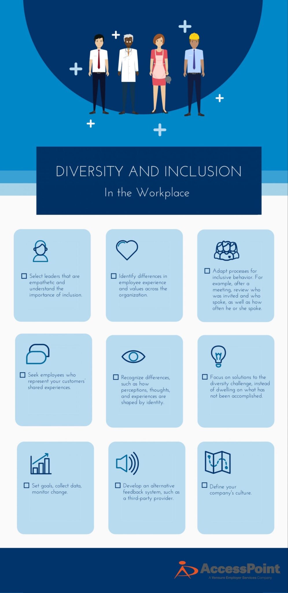 Tips for Enhancing Diversity and Inclusion in the Workplace